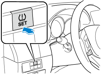 Tire Pressure Monitoring System