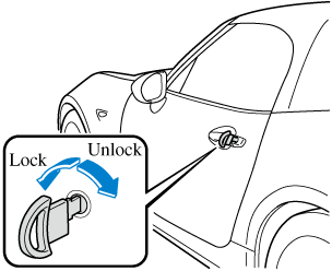 Turn the auxiliary key toward the front to lock, toward the back to unlock.