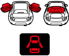 Door-Ajar/Trunk lid-Ajar Warning Indication/Warning Light