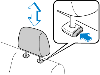 Second-row center seat