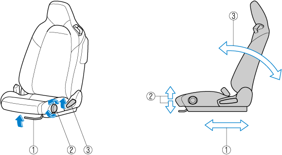 Seat Slide