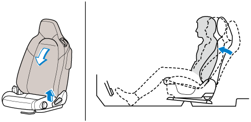 Move the seatback backward to a comfortable seated posture without any ...