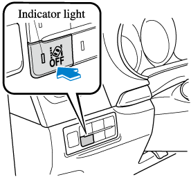 The LAS & LDWS OFF switch indicator light turns on.