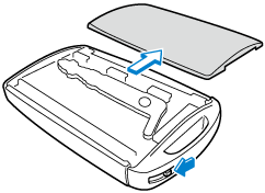 Active Adaptive Shift (AAS)