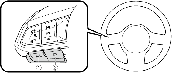 The shape of the switches may differ depending on the vehicle ...