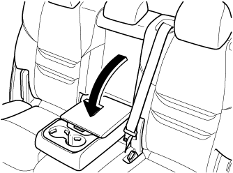 Never put your hands and fingers around the moving parts of the seat ...