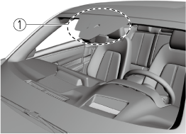 Forward Sensing Camera (FSC)