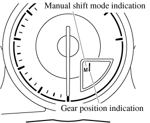 The numeral for the selected gear illuminates.