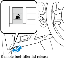 To remove the fuel-filler cap, turn it counterclockwise.