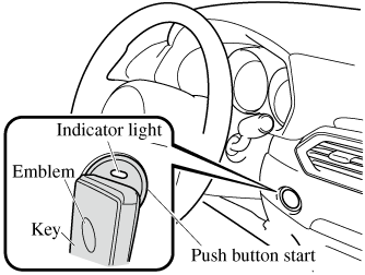 Make sure that the push button start indicator light (green) turns on.
