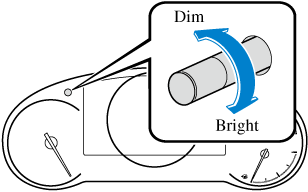 Function for canceling illumination dimmer