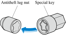To remove an antitheft lug nut