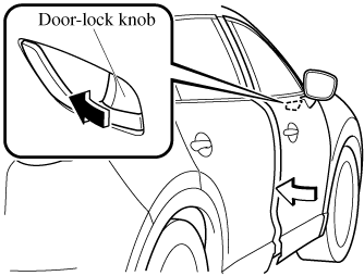 When locking the door this way: