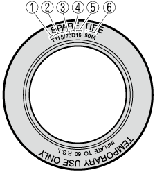 Temporary tires