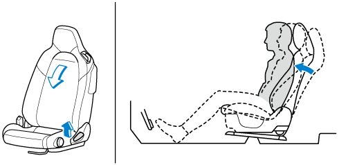 Move the seatback backward to a comfortable seated posture without any ...