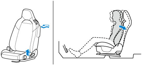 Adjusting the seat position forward and back (sliding)