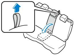 To return the seatbacks to the upright position