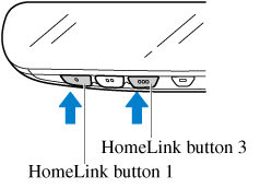Stop pressing the HomeLink buttons.