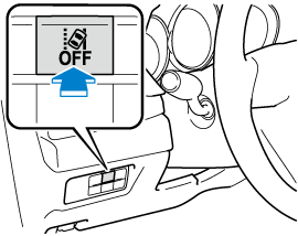 The LAS & LDWS OFF indicator light turns on.
