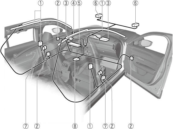 Side and curtain inflators and air bags