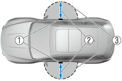 Automatic Transmission