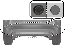 Automatic Transmission Controls
