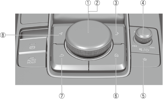 The shape of the switches varies depending on the specifications.