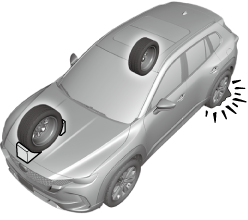 When blocking a tire, use rocks or wood blocks of sufficient size if ...