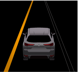 Active driving display