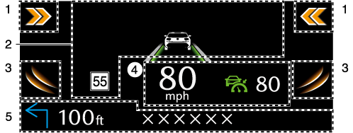 Front Cross Traffic Alert (FCTA) warning display area