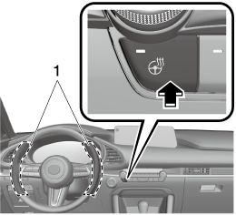 Heating area