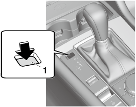 Shift lock-release button
