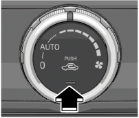 Fully Automatic Climate Control System