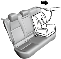 To get the retractor into the automatic locking mode, pull the shoulder ...