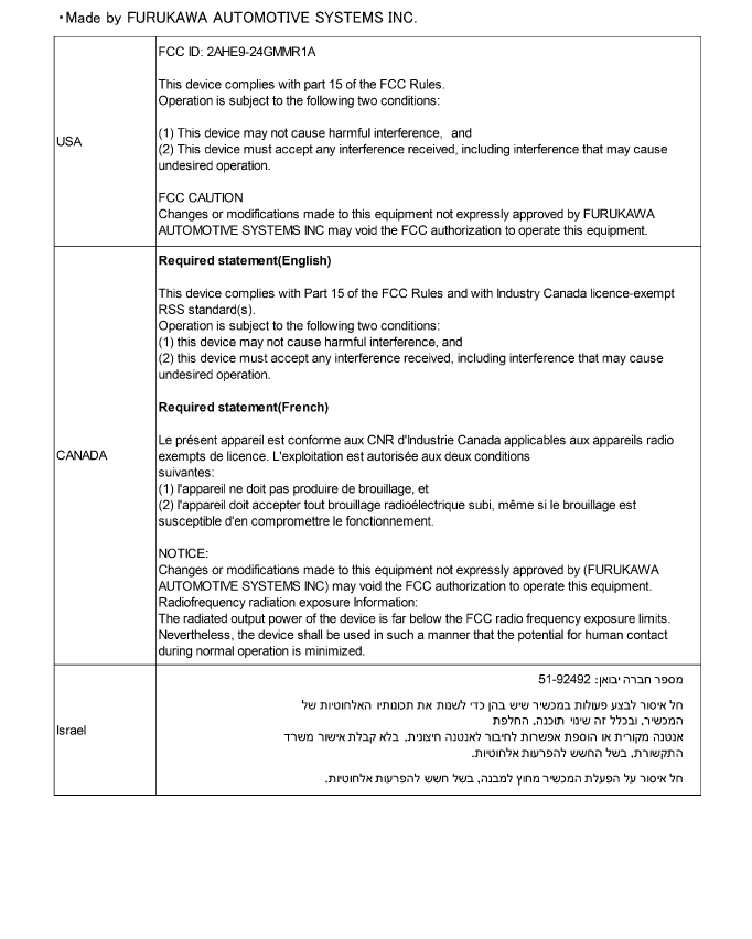 Active Driving Display