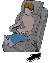 Seating a child in a child-restraint system on the front passenger seat ...