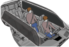 Both curtain air bags will deploy after the roll-over accident is detected.