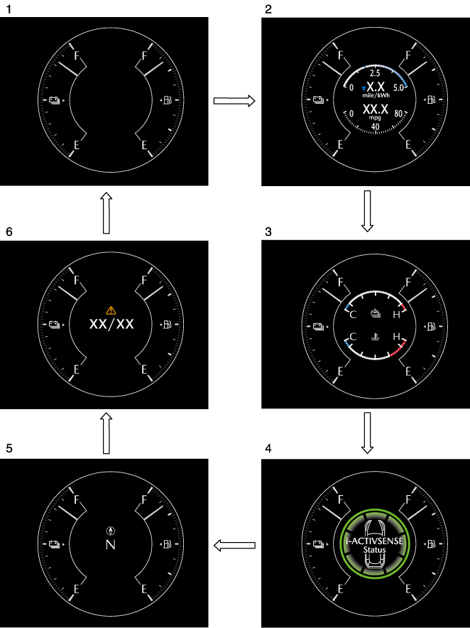 Basic display