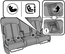 1 ISOFIX/LATCH lower anchor