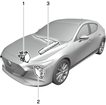 Integrated Starter-Generator (ISG)