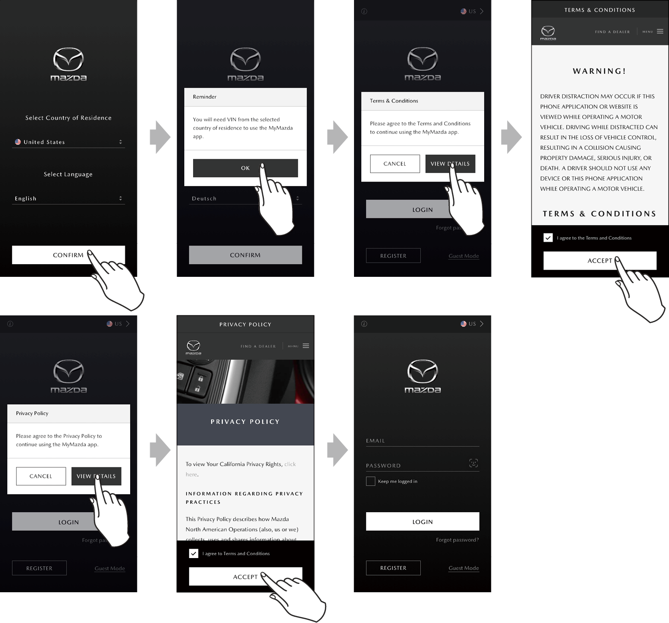 Connected Service Manual